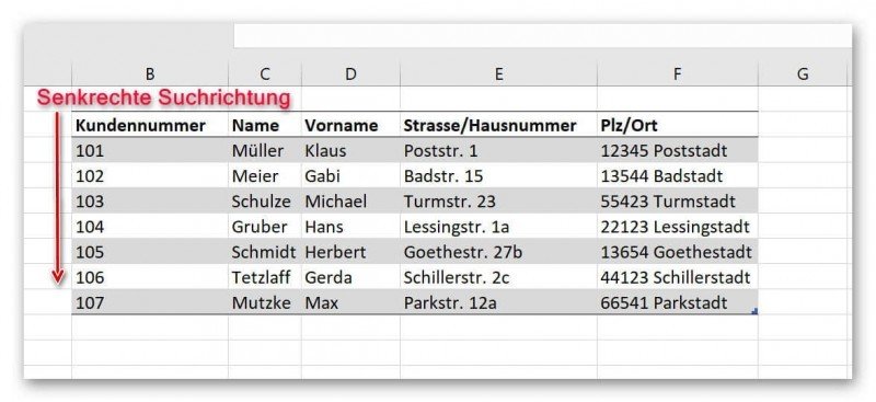 SVerweis und WVerweis in Excel anwenden - Tutorial