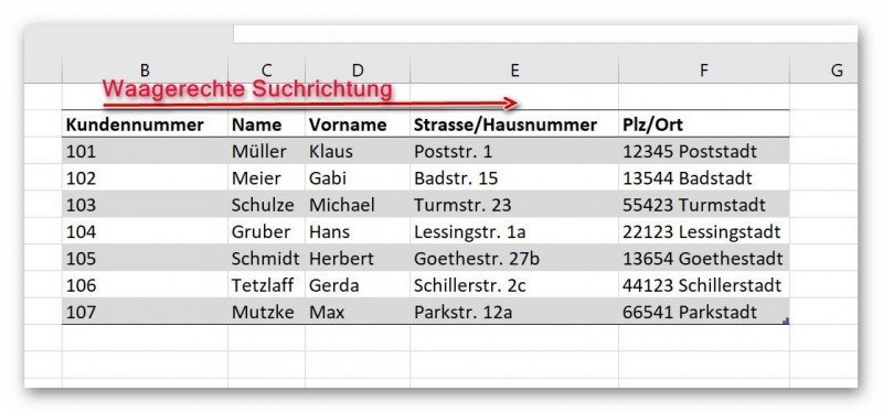 SVerweis und WVerweis in Excel anwenden - Tutorial