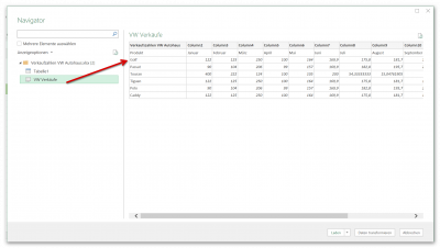 Datenabfragen in Excel - Geht mit PowerQuery