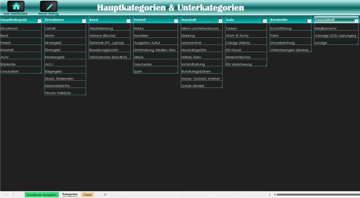 Tägliche KI-News: KI entschlüsselt Wal-Sprache